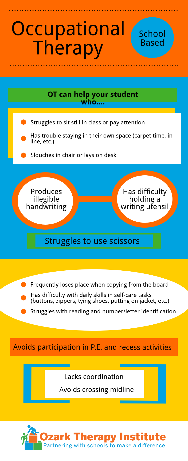 How To Tell If Your Student Needs Occupational Therapy Ozark Therapy How To Tell If Your Student Needs Occupational Therapy Ozark Therapy